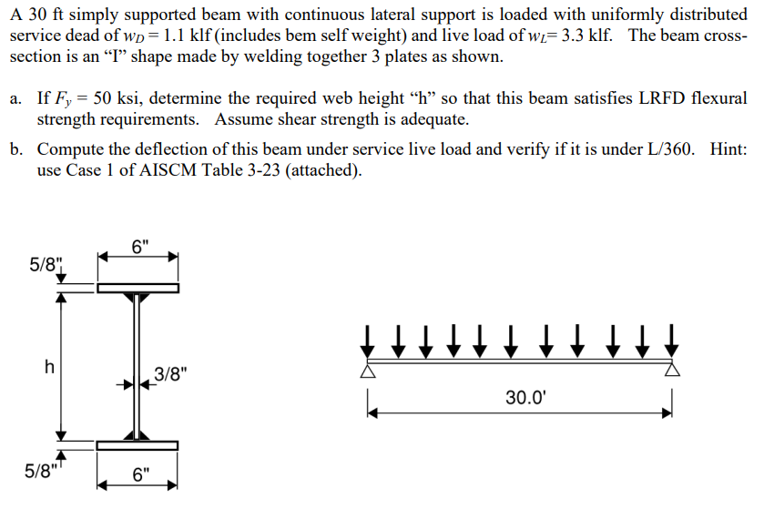Solved A 30 ft simply supported beam with continuous lateral | Chegg.com