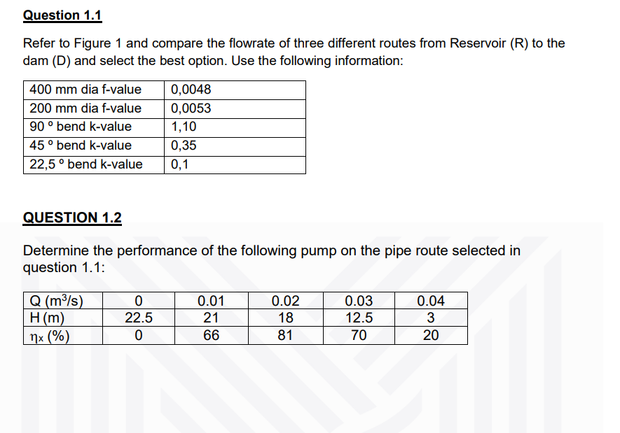 QUESTION 1.2 ﻿Determine the performance of the | Chegg.com