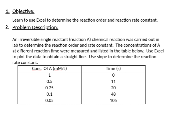 Solved 1. Objective: Learn to use Excel to determine the | Chegg.com