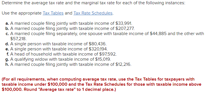 Solved Determine the average tax rate and the marginal tax | Chegg.com