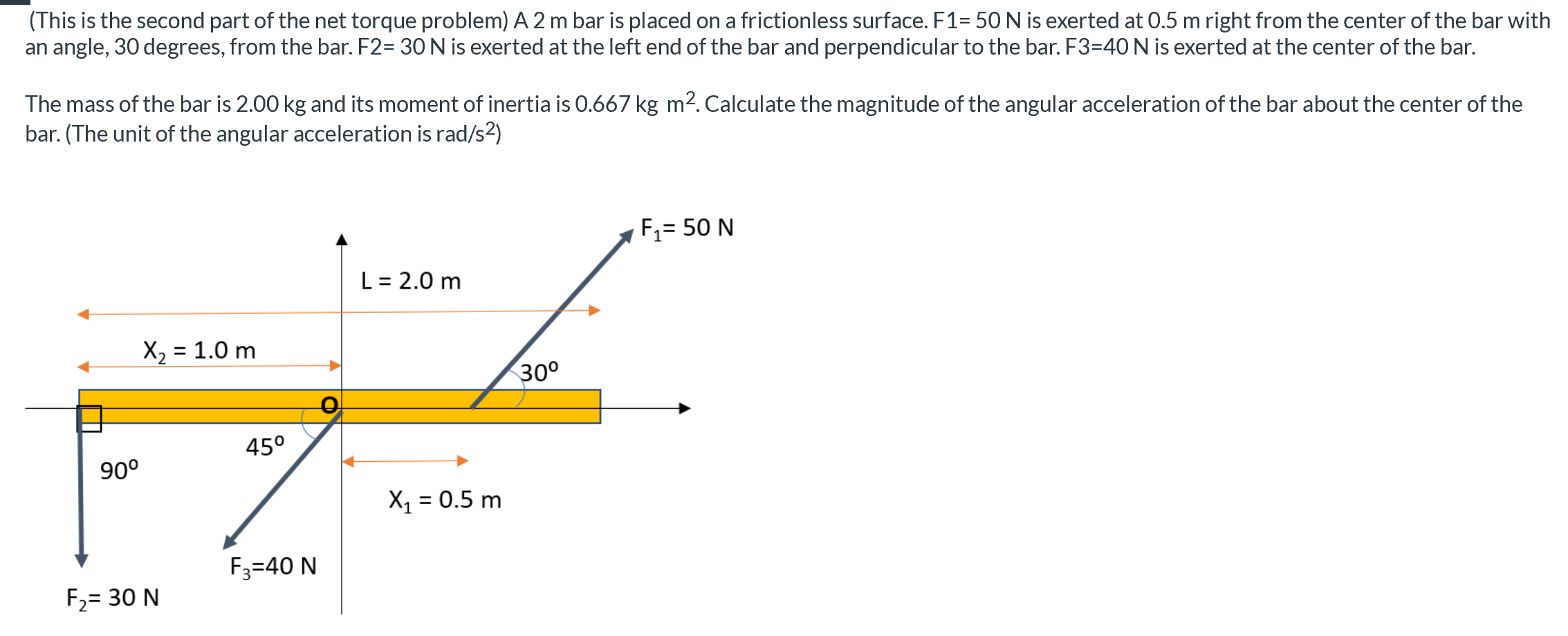Solved (This is the second part of the net torque problem) | Chegg.com