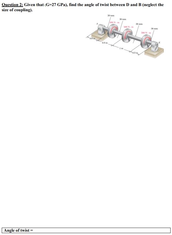 Solved Question 2: Given that (G=27 GPa), find the angle of | Chegg.com
