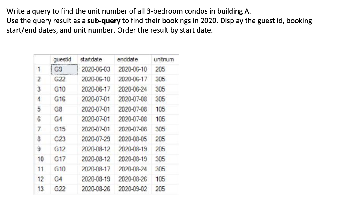 Solved Please ensure sql quarry produces correct result as | Chegg.com Solved Please ensure sql quarry produces correct result as | Chegg.com