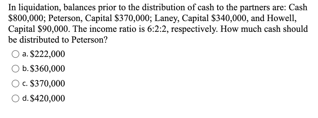 Solved In liquidation, balances prior to the distribution of | Chegg.com
