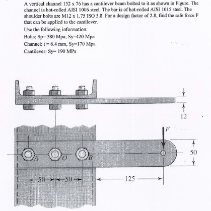 Solved A vertical channel 152 x 76 has a cantilever beam | Chegg.com