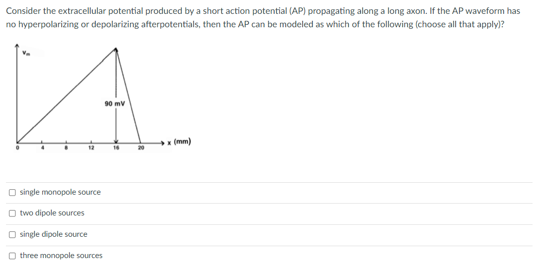 Solved Consider the extracellular potential produced by a | Chegg.com