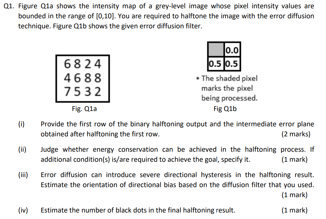 21. Figure Q1a shows the intensity map of a | Chegg.com