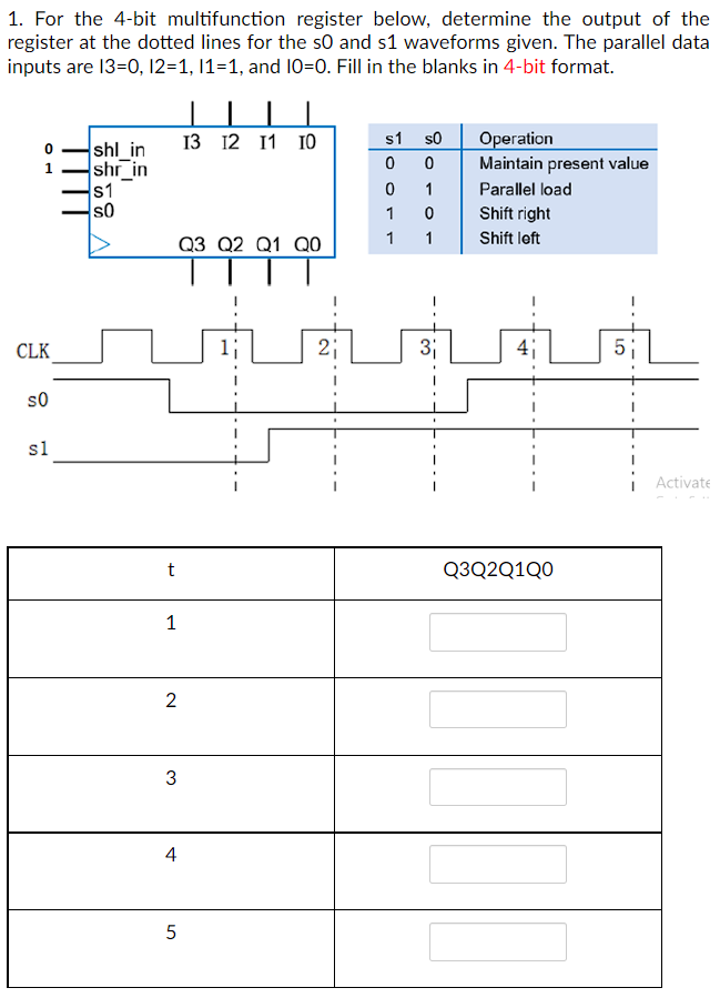 Solved 1. For the 4-bit multifunction register below, | Chegg.com