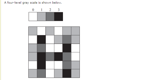 Solved A four-level gray scale is shown below.(a) Use the | Chegg.com