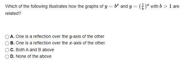 Solved 1 Point Find The Exponential Function Fxabx 8933