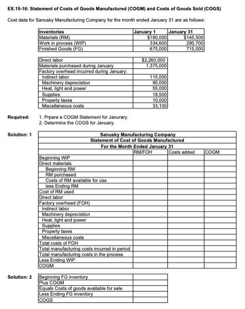 Solved EX. 15-16: Statement of Costs of Goods Manufactured | Chegg.com