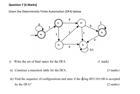 Solved Question 7 [6 Marks] Given the Deterministic Finite | Chegg.com