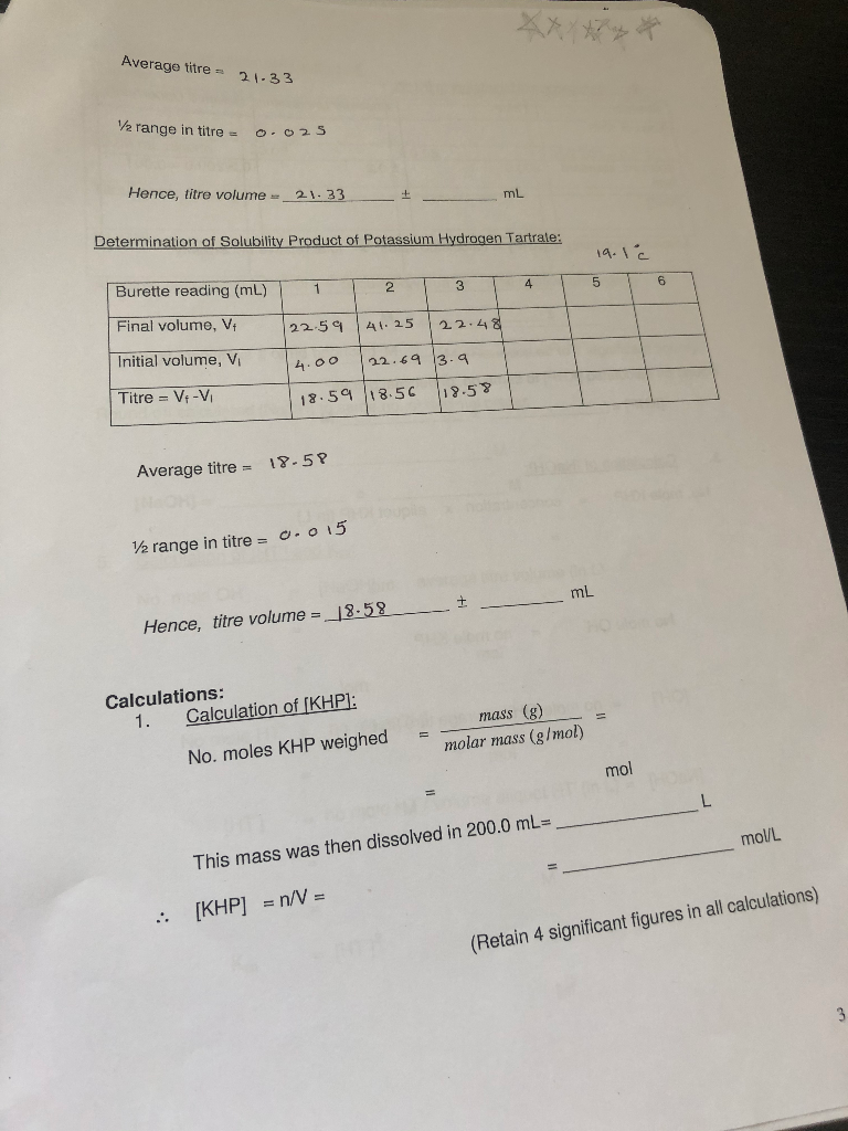 Solved Average titre - 21-33 V2 range in titre o.025 Hence, | Chegg.com
