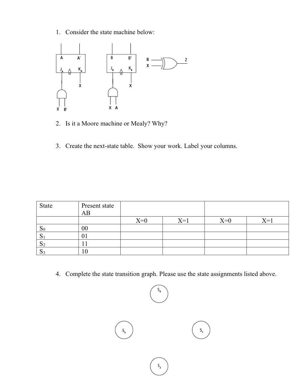 Solved 1. Consider the state machine below: 2. Is it a Moore | Chegg.com