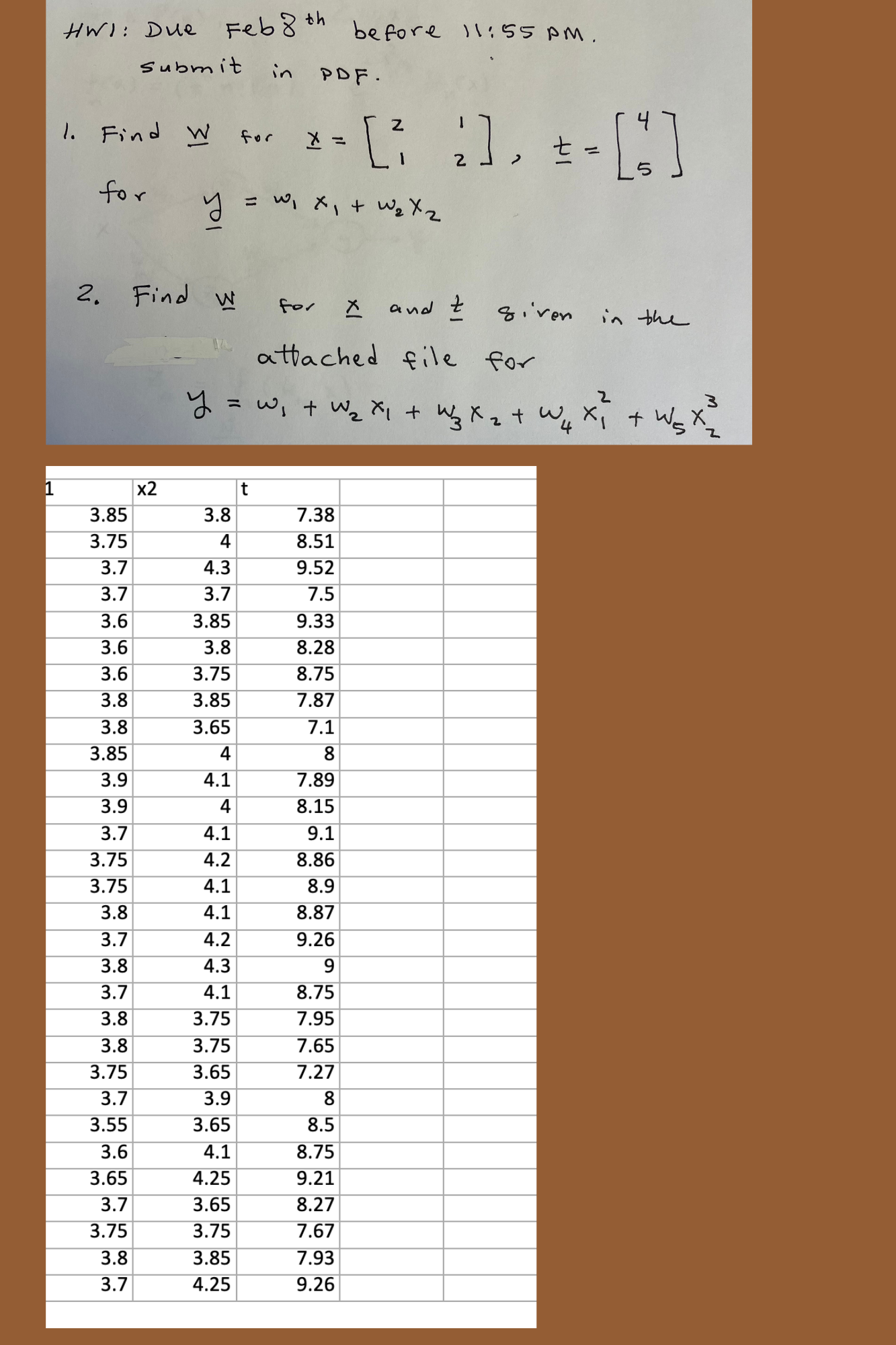 Solved H(W): Due Feb 8th ﻿before 11:55pm.submit in PDF.Find | Chegg.com