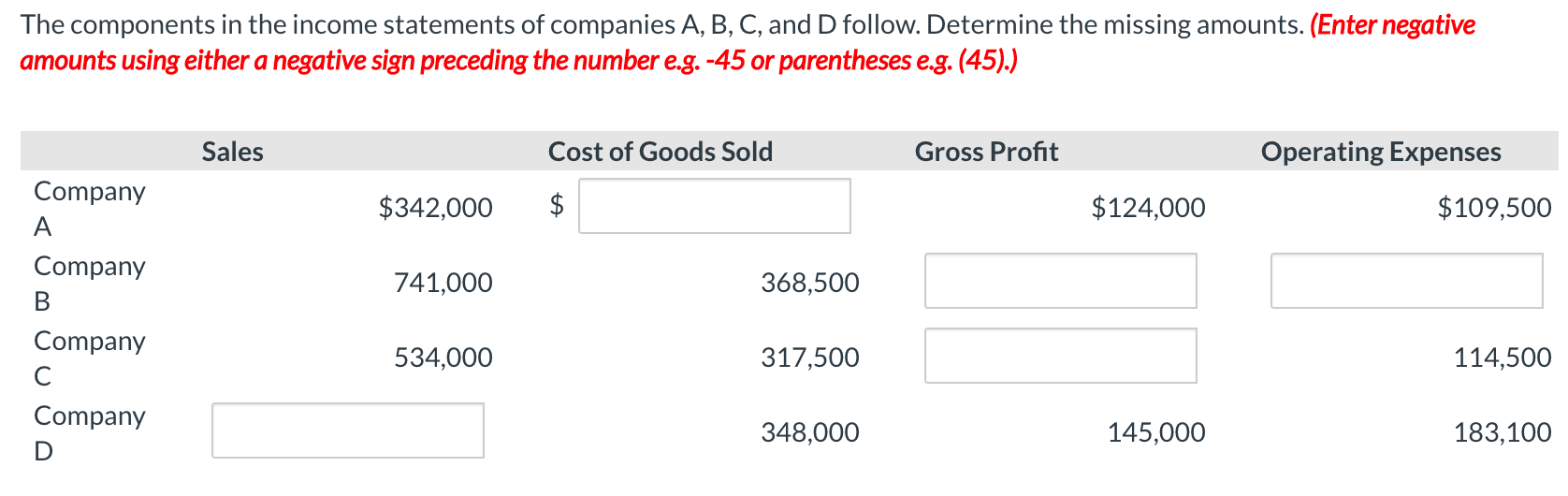 Solved The components in the income statements of companies | Chegg.com