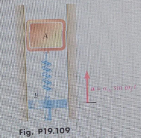 Solved An 8-kg block A slides in a vertical frictionless | Chegg.com