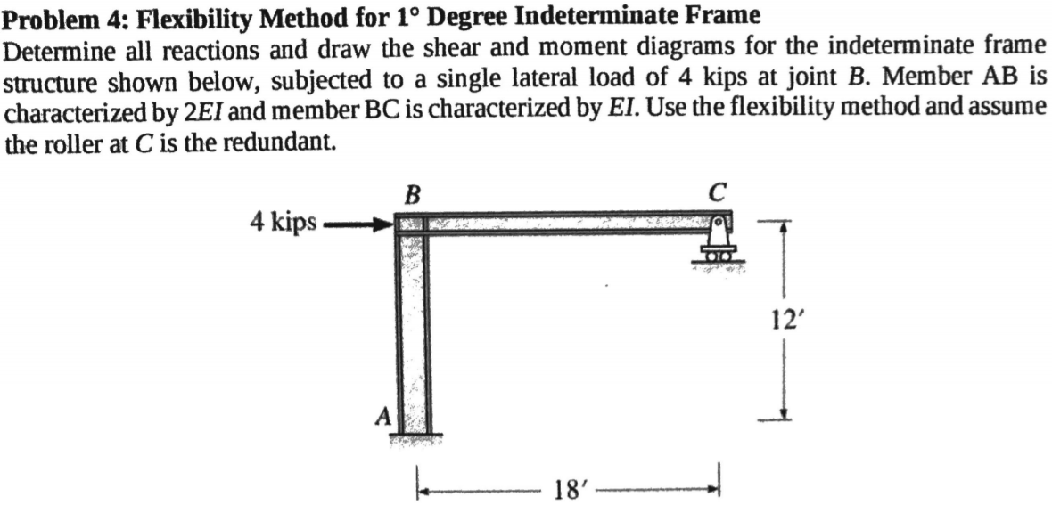 Solved Problem 4: Flexibility Method for 1° Degree | Chegg.com