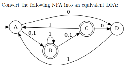 Solved Convert the following NFA into an equivalent DFA: 0 1 | Chegg.com
