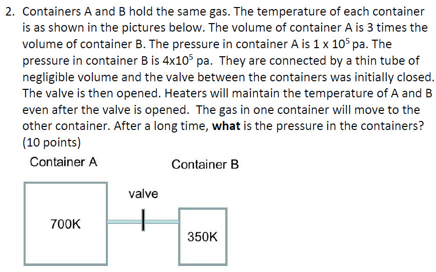 Solved 2. Containers A and B hold the same gas. The | Chegg.com