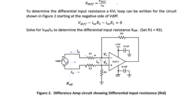 Solved The basic schematic of a single op amp difference | Chegg.com