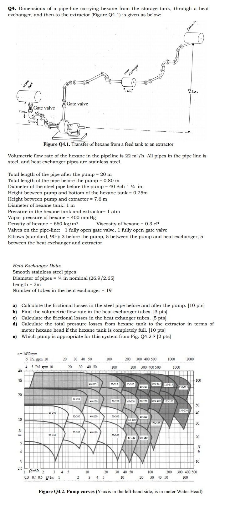 Q4. Dimensions of a pipe-line carrying hexane from | Chegg.com