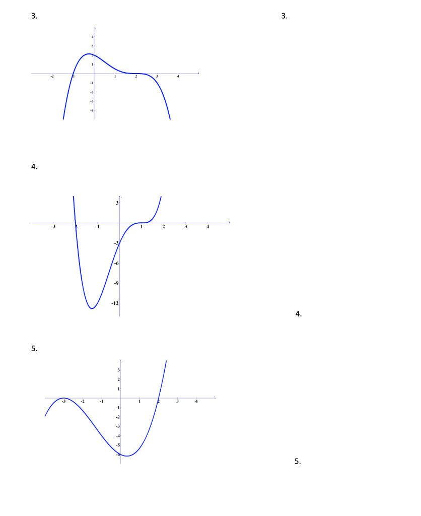 Solved Polynomial equations Directions: Write the complete | Chegg.com
