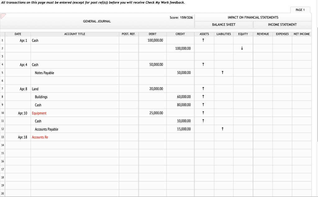 Solved Instructions Following is a list of transactions | Chegg.com
