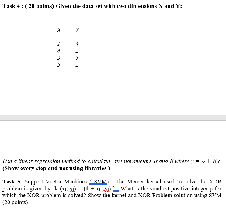 Solved Task 4 20 Points Given The Data Set With Two 