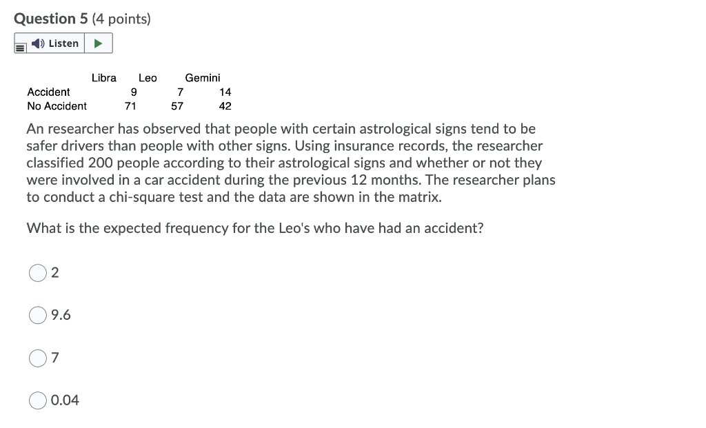 Solved Question 1 (4 points) Listen Given the following | Chegg.com
