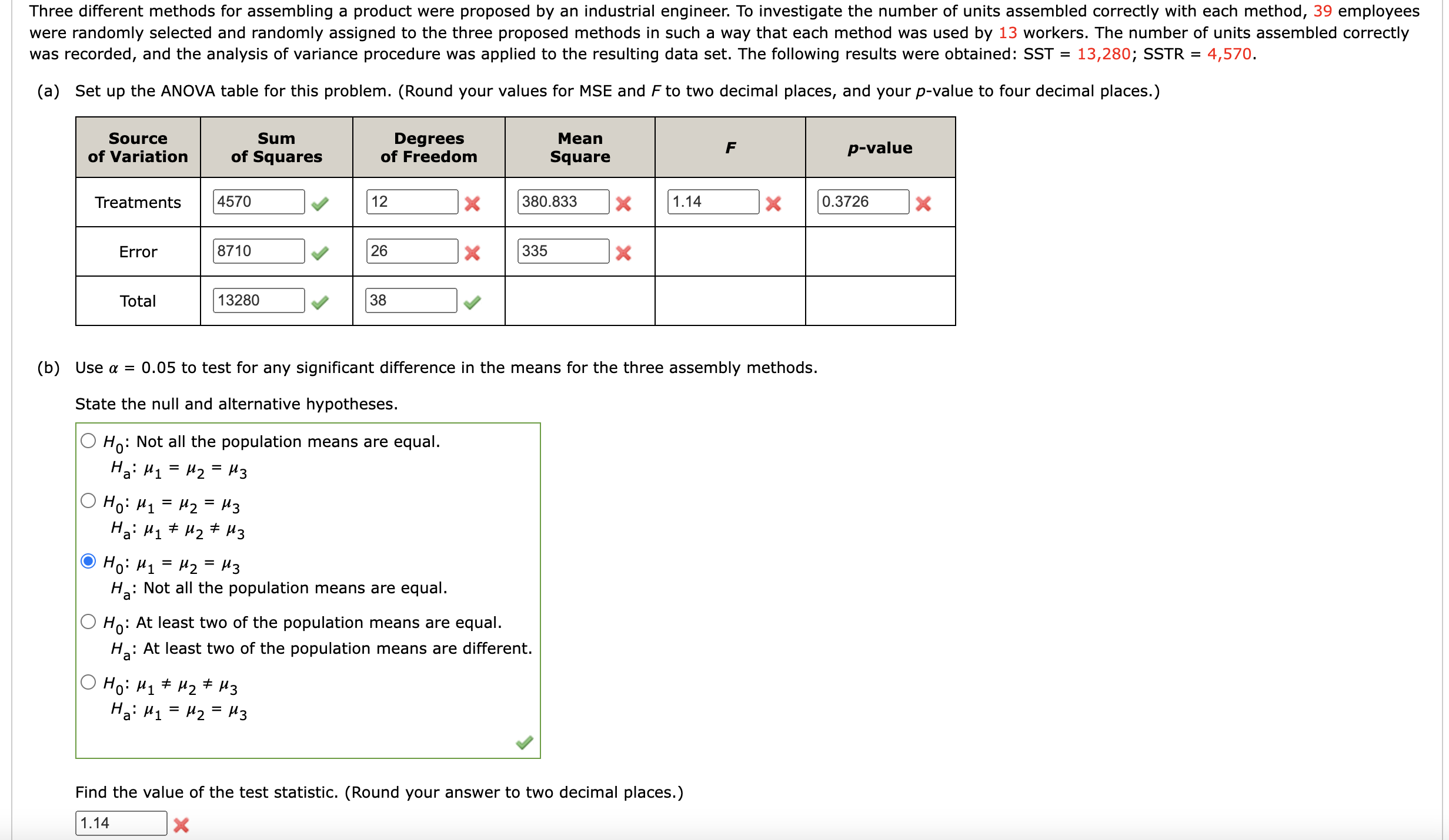 Solved (a) Set up the ANOVA table for this problem. (Round | Chegg.com