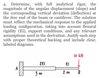 Solved 4. ﻿Determine, with full analytical rigor, the | Chegg.com