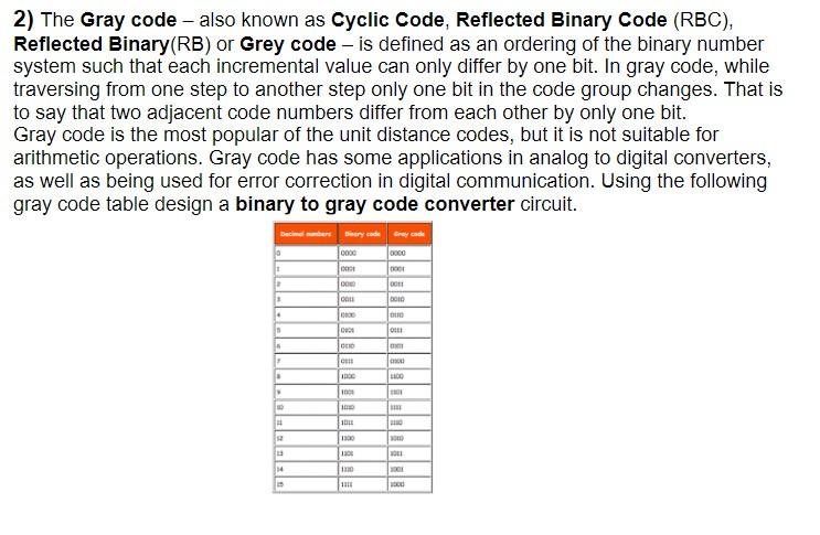 Solved 2) The Gray code - also known as Cyclic Code, | Chegg.com