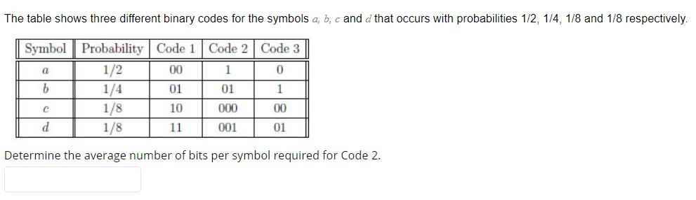 Solved The table shows three different binary codes for the | Chegg.com