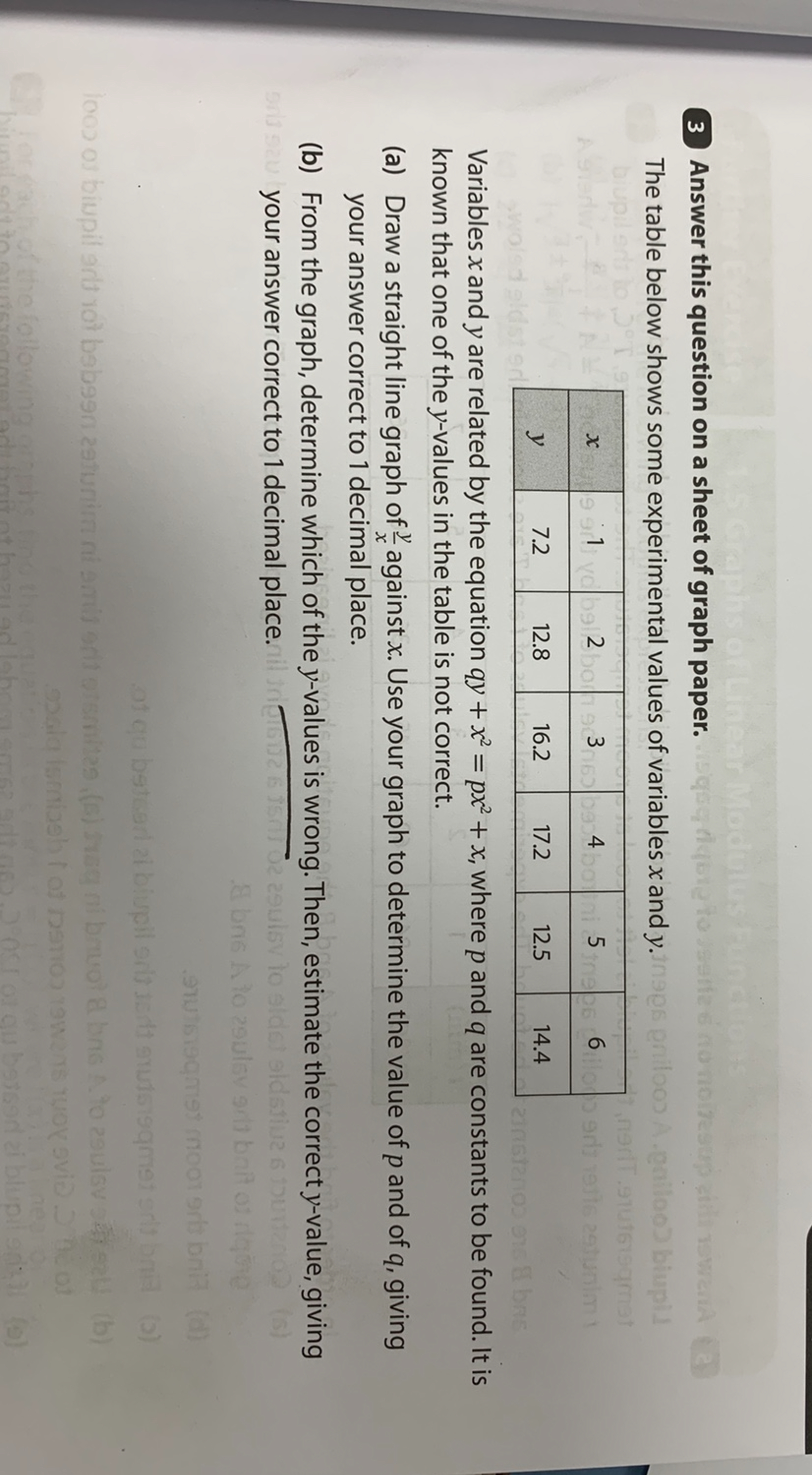 Solved 3 ﻿Answer this question on a sheet of graph paper.The | Chegg.com