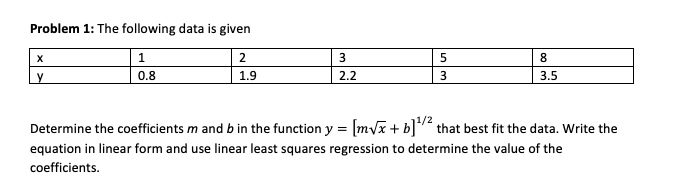 Solved Problem 1: The following data is given 2 1.9 5 8 0.8 | Chegg.com