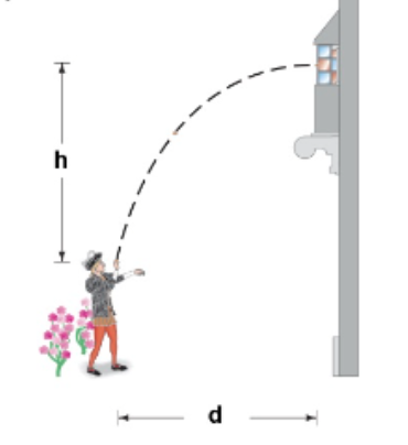 Solved Romeo is throwing pebbles gently up to juliet's | Chegg.com
