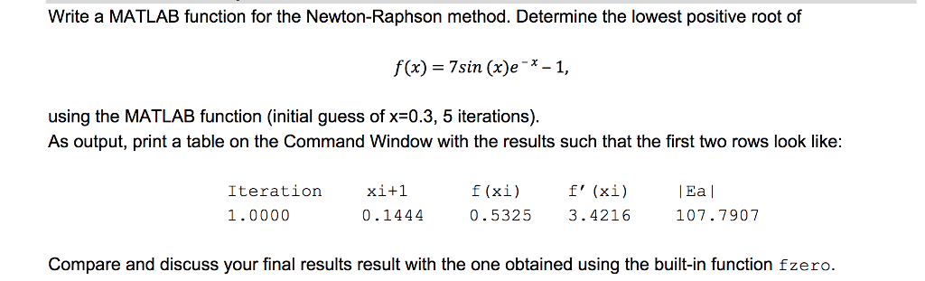 Solved Write a MATLAB function for the Newton-Raphson | Chegg.com