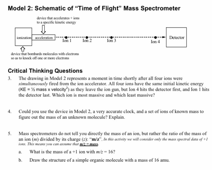 Solved Model 2: Schematic of "Time of Flight" Mass | Chegg.com