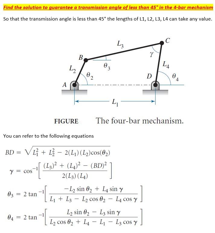 Solved Find the solution to guarantee a transmission angle | Chegg.com