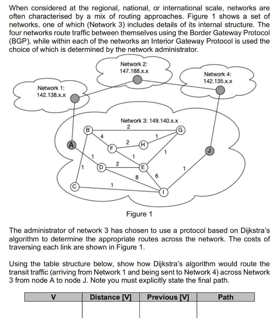Solved When considered at the regional, national, or | Chegg.com