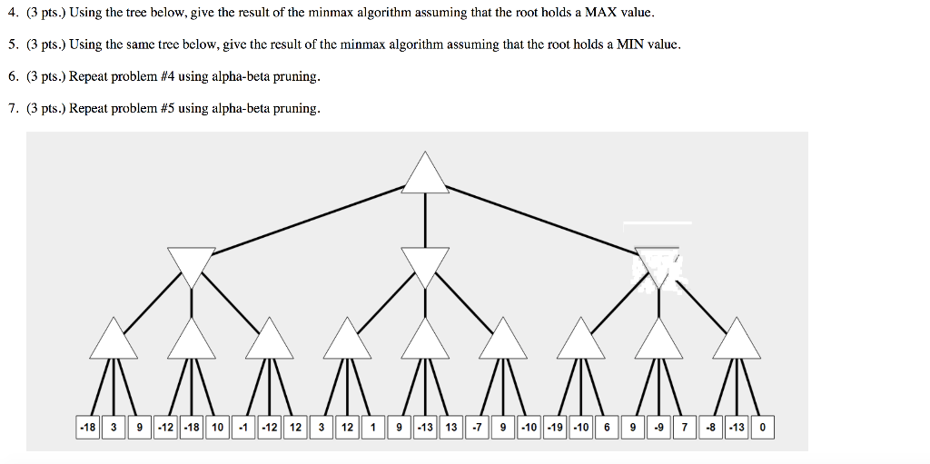 Solved 4. (3 pts.) Using the tree below, give the result of | Chegg.com
