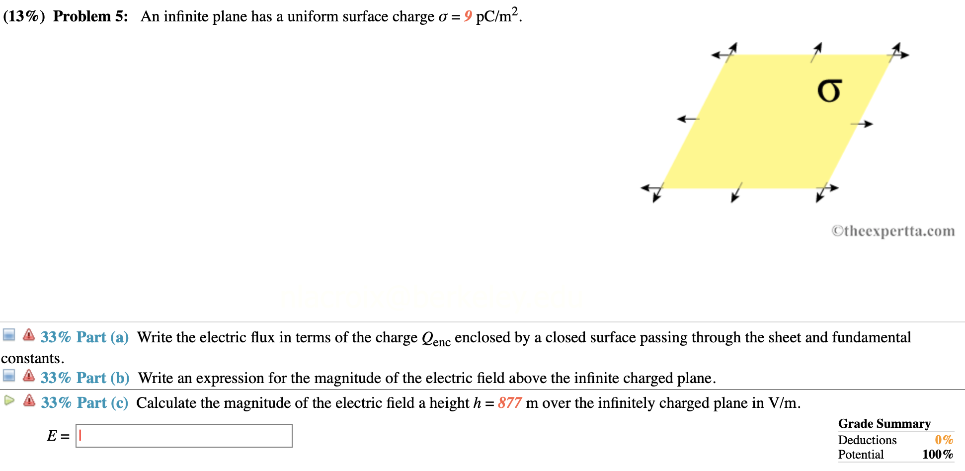 Solved 13 Problem 5 An Infinite Plane Has A Uniform