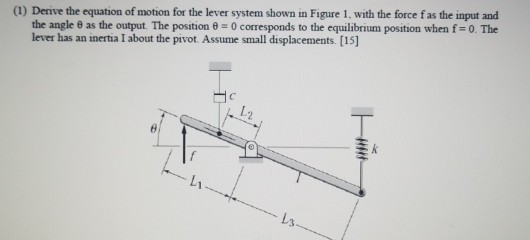 Solved (1) Derive the equation of motion for the lever | Chegg.com