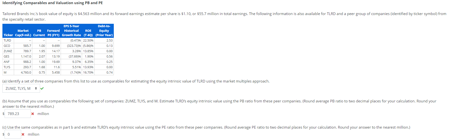 Identifying Comparables and Valuation using PB and PE | Chegg.com