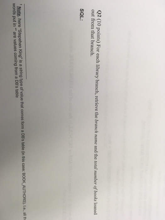 Solved CS 411-01 Database Management System Design Spring | Chegg.com