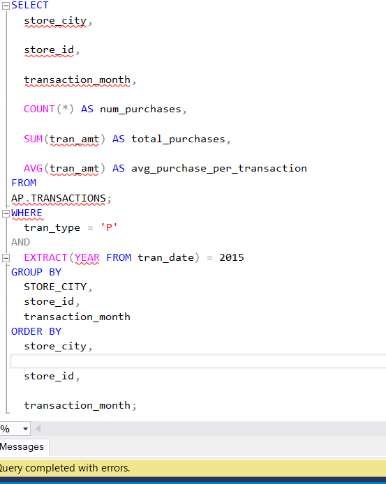 Solved Dillard'sOnce you create the D.Transactions view, you | Chegg.com