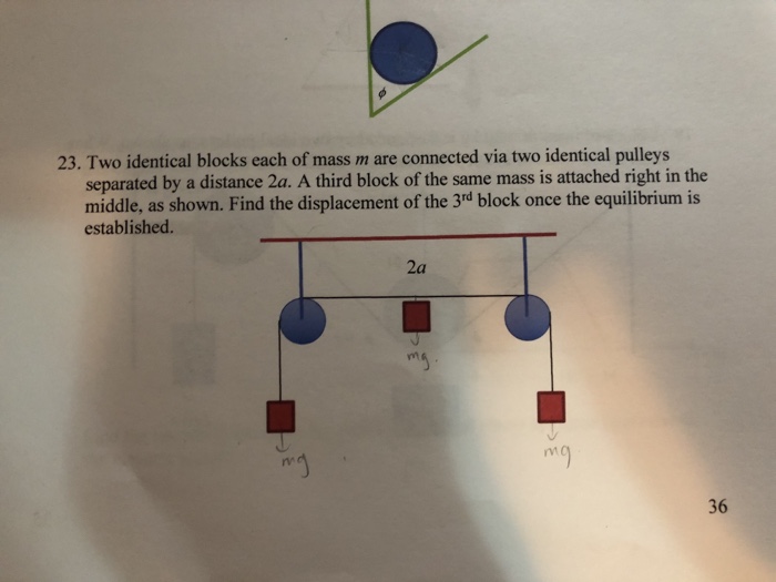 Solved 23. Two identical blocks each of mass m are connected | Chegg.com Solved 23. Two identical blocks each of mass m are connected | Chegg.com