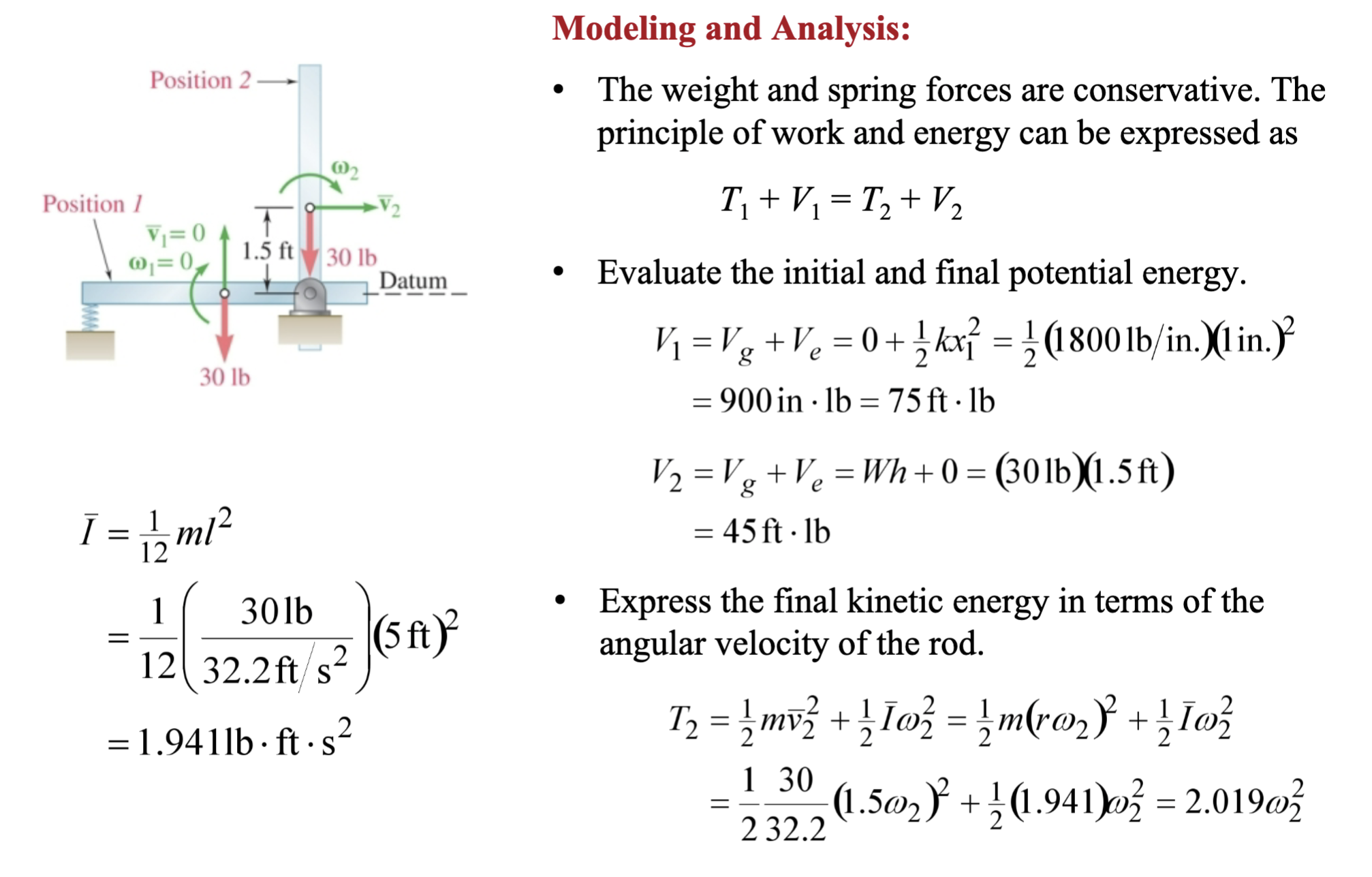 Solved Please repeat Sample Problem 17.4 for the | Chegg.com