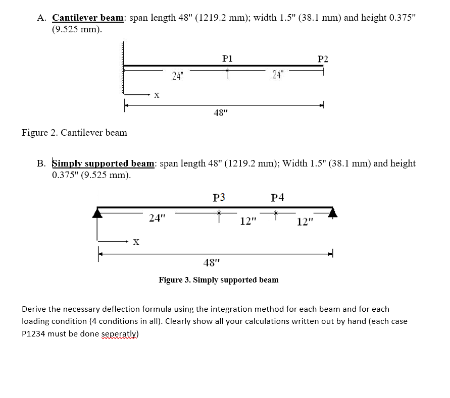 Solved Steel Beams elastic modulus of the steel is 2.90 | Chegg.com